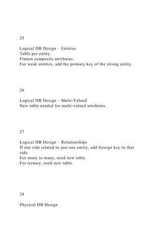 Chapter 7 Design Architecture and Methodology1.docx