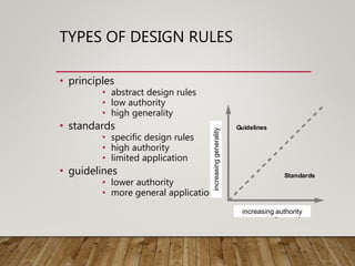 Chapter 7 design rules | PPT