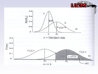 DETECTION THEORY CHAPTER 7 | PPT