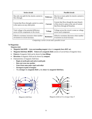 Chapter 7 Electricity | PDF
