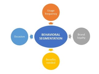 chapter7_electronic_business_system.pptx