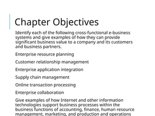 chapter7_electronic_business_system.pptx