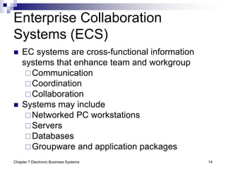Chapter 7 Electronic Business Systems- HRM.ppt