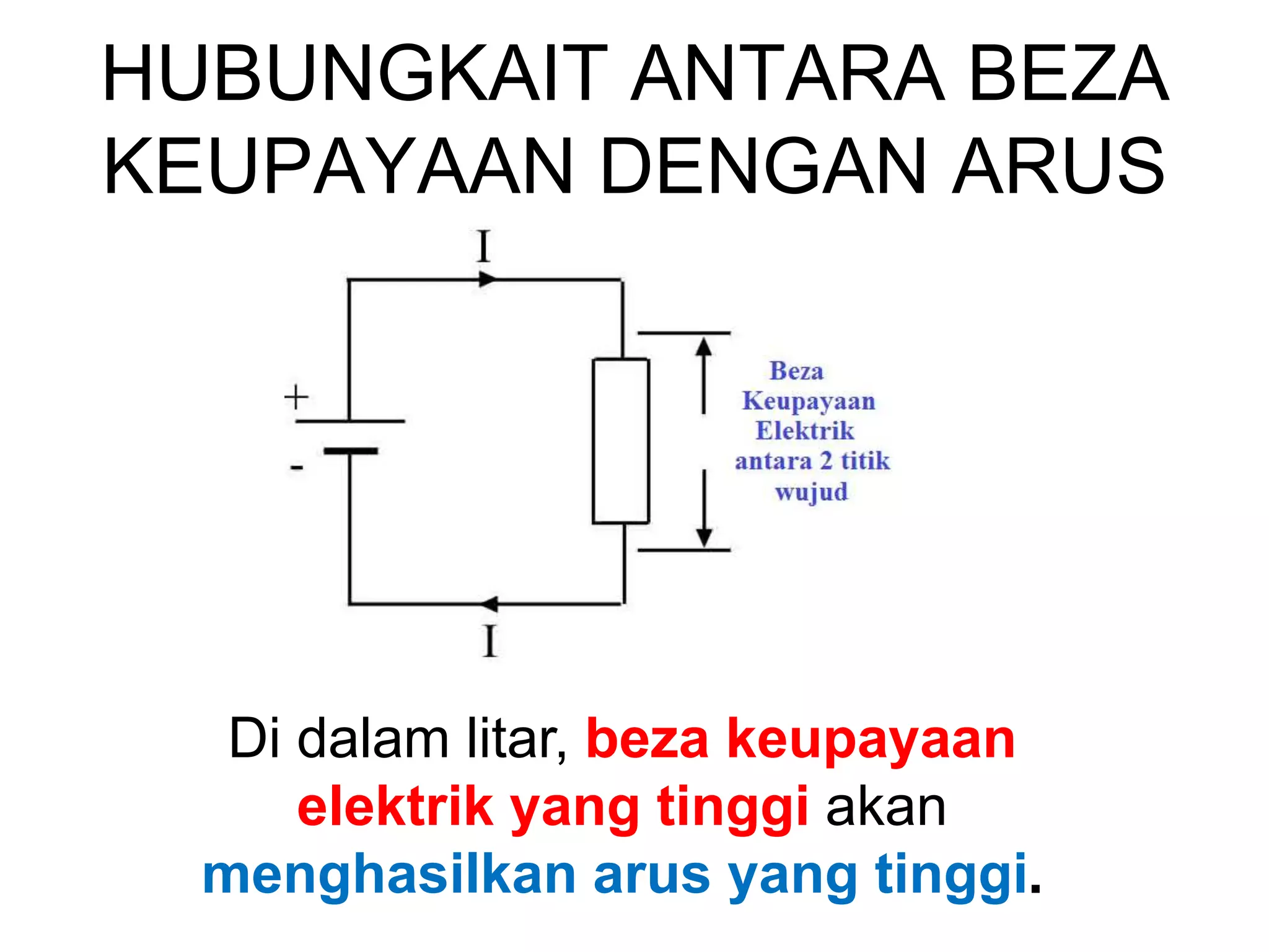 CHAPTER 7 Elektrik.ppt