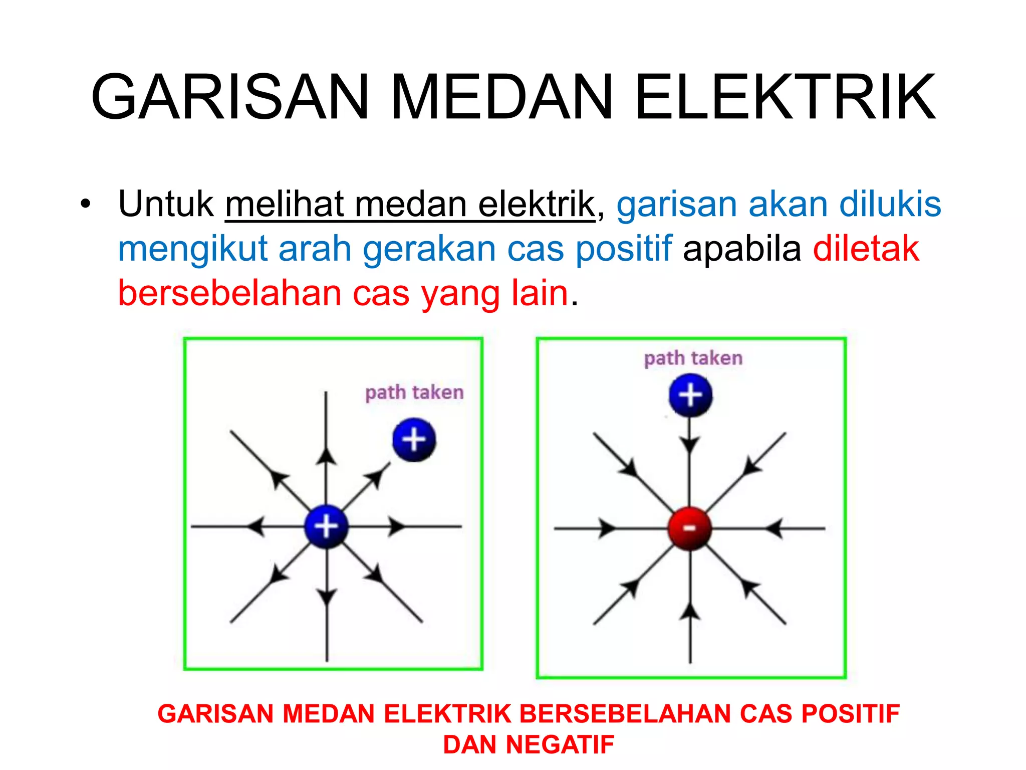 CHAPTER 7 Elektrik.ppt