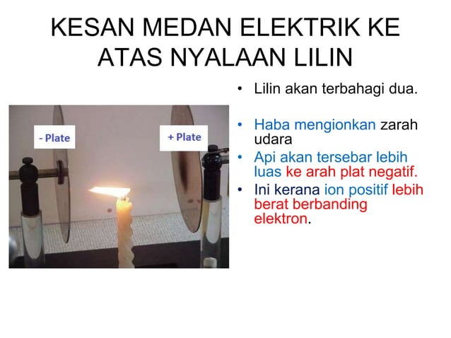 CHAPTER 7 Elektrik.ppt