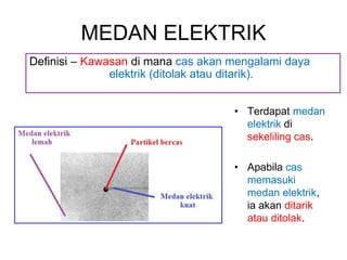 CHAPTER 7 Elektrik.ppt