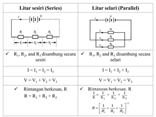 CHAPTER 7 Elektrik.ppt