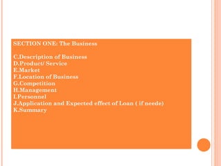 Chapter 7 entrep | PPT