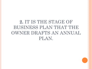 Chapter 7 entrep | PPT