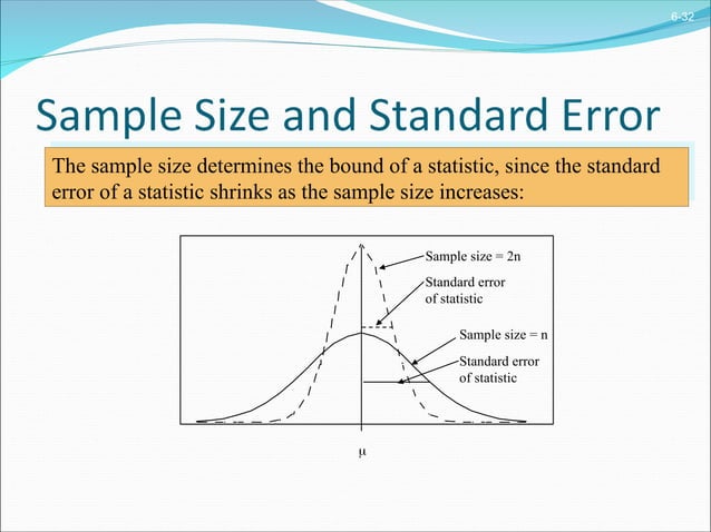 Chapter 7 note Estimation.ppt biostatics | PPT