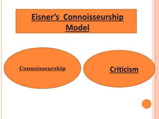 Chapter 7 evaluation eisner model | PDF