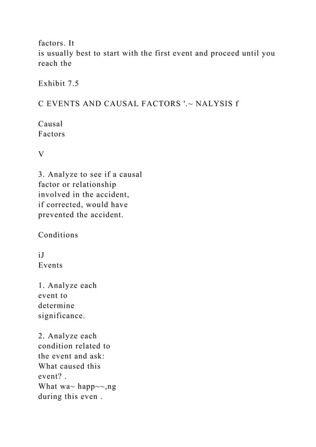 CHAPTER 7 Events and Causal Factors Analysis One.docx