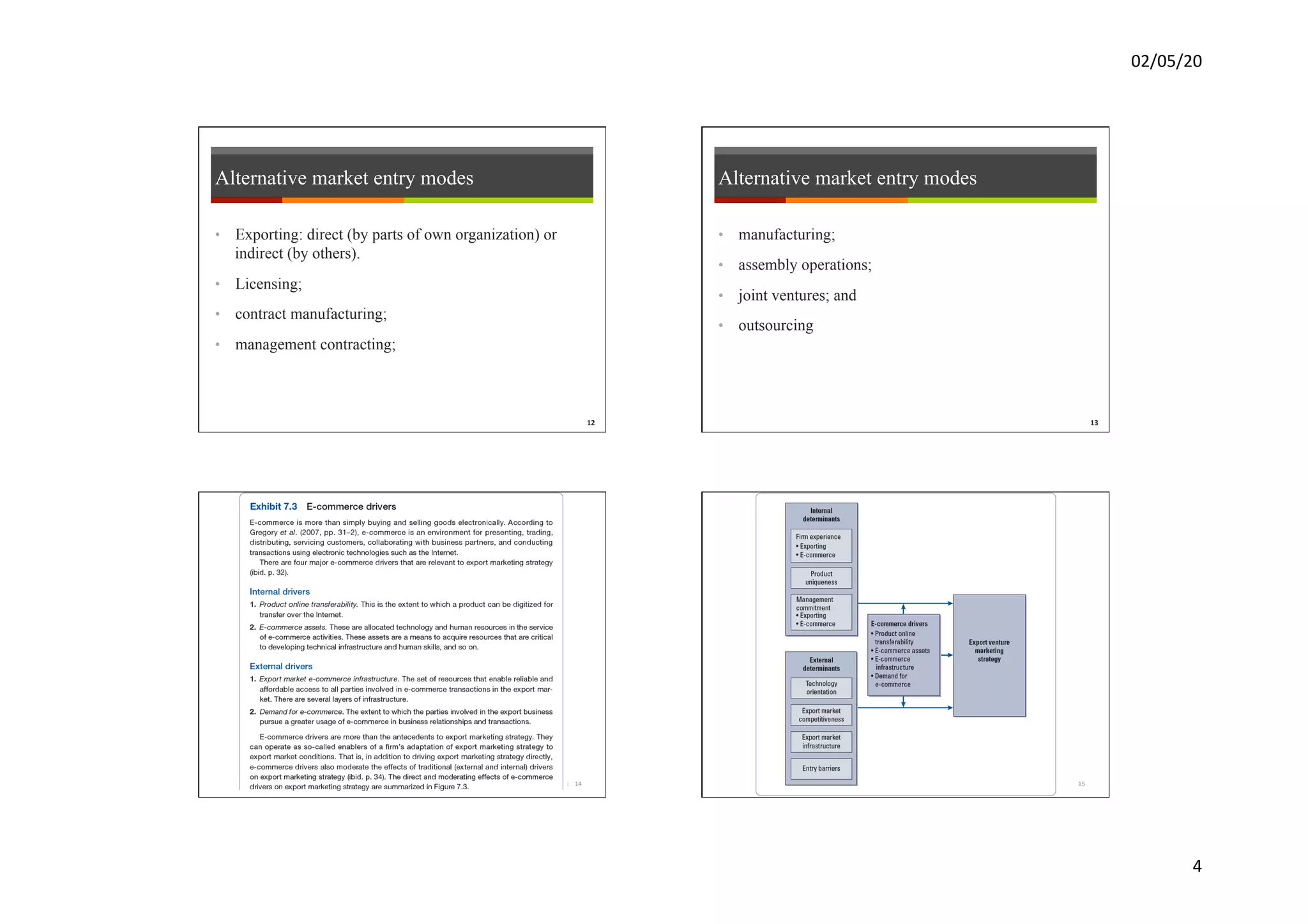 Chapter 7 Export Marketing.pdf
