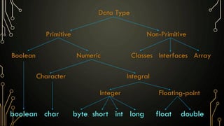 Chapter 7 expressions and assignment statements ii | PPT