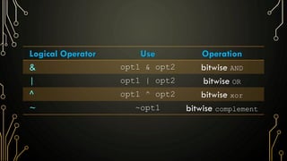 Chapter 7 expressions and assignment statements ii | PPT