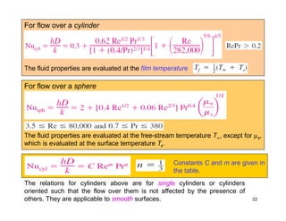 Chapter 7 External Forced Convection.pdf
