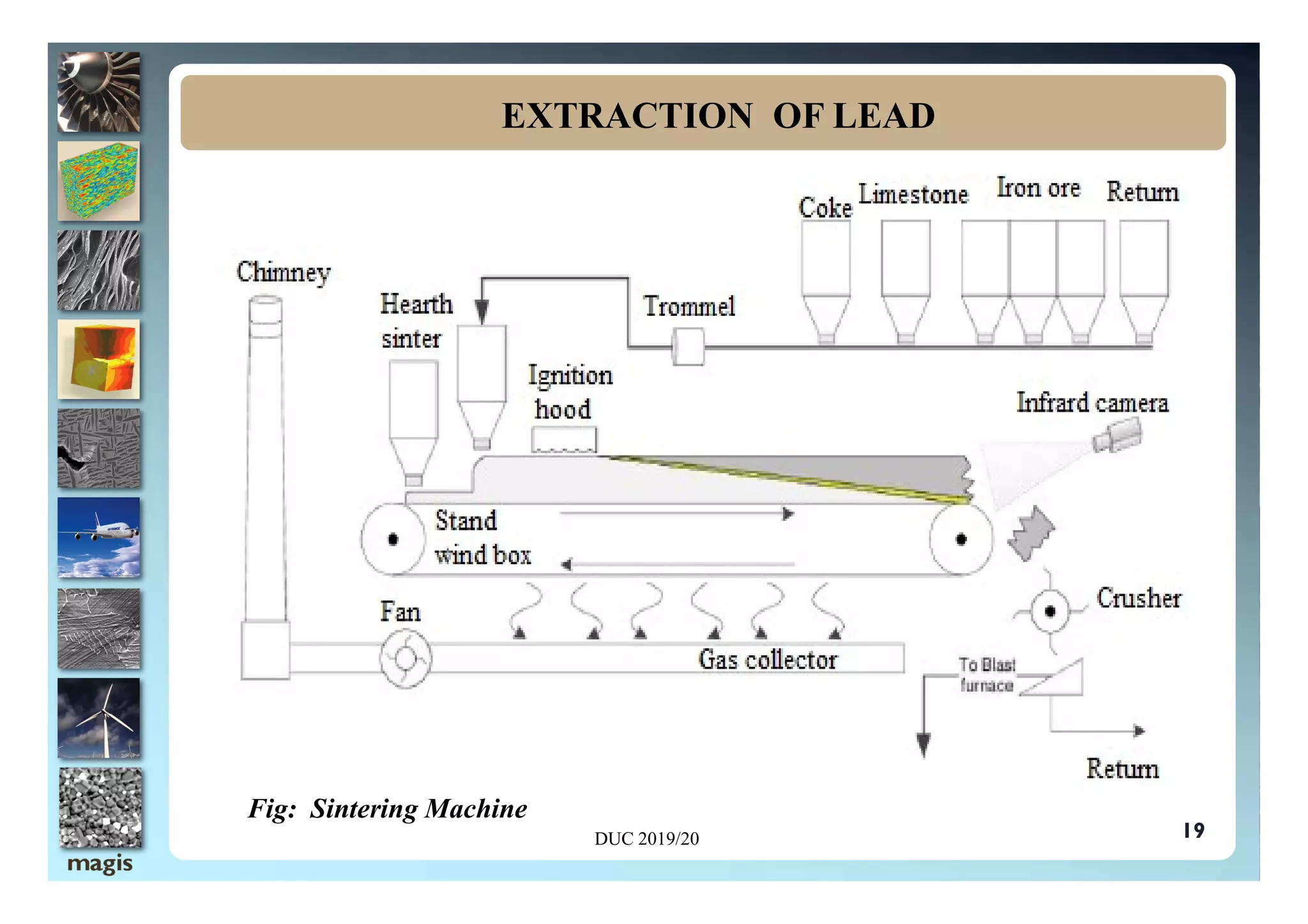 CHAPTER 7 Extraction of metals from sulphide ores.pdf