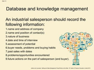 Chapter 7 Final business management sciences .ppt