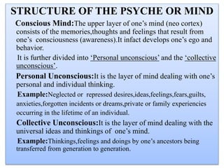 Collective Unconscious Psychology
