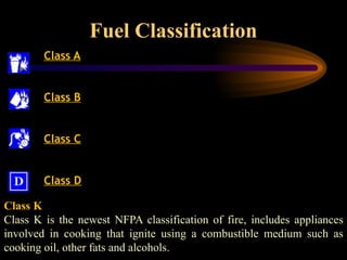 Chapter 7 _ Fire Safety and fuel classification | PPTX
