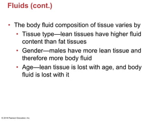 Chapter 7 FLUID ELECTROLYTES ALCOHOL | PPTX