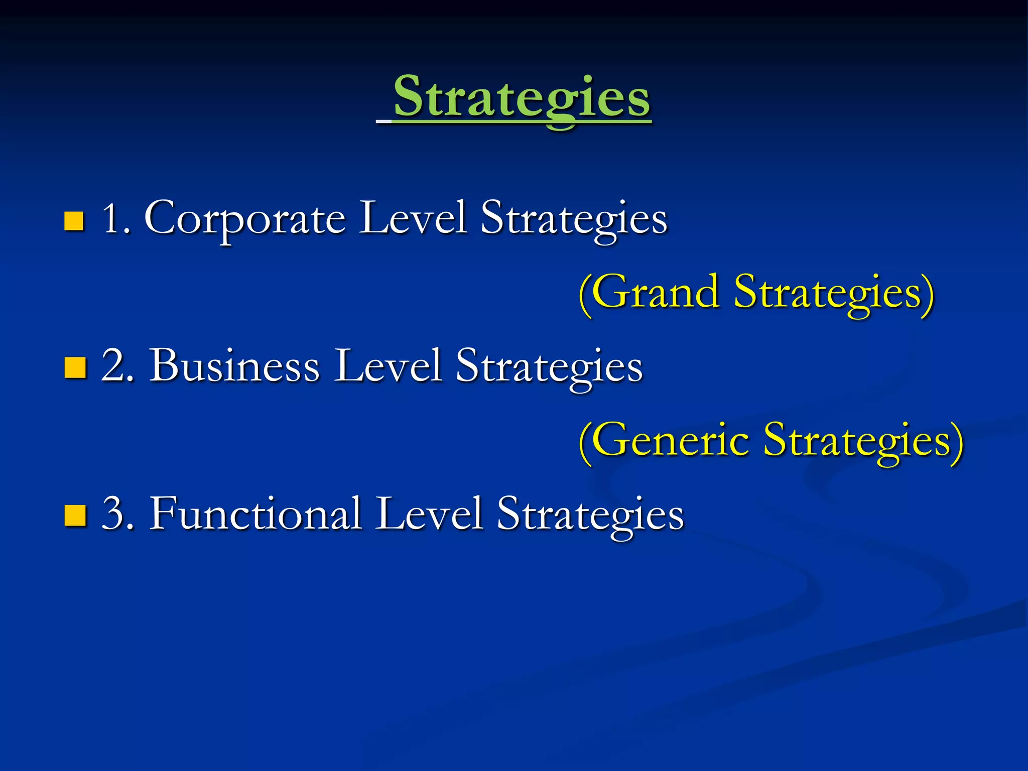 Corporate Level Strategies | PPTX