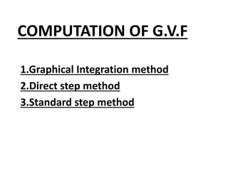 Chapter 7 gvf | PDF