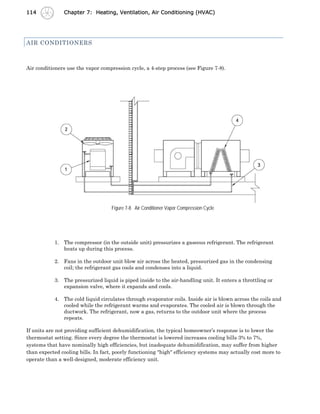 Chapter 7 heating ventilation air conditioning | PDF