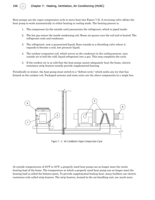Chapter 7 heating ventilation air conditioning | PDF