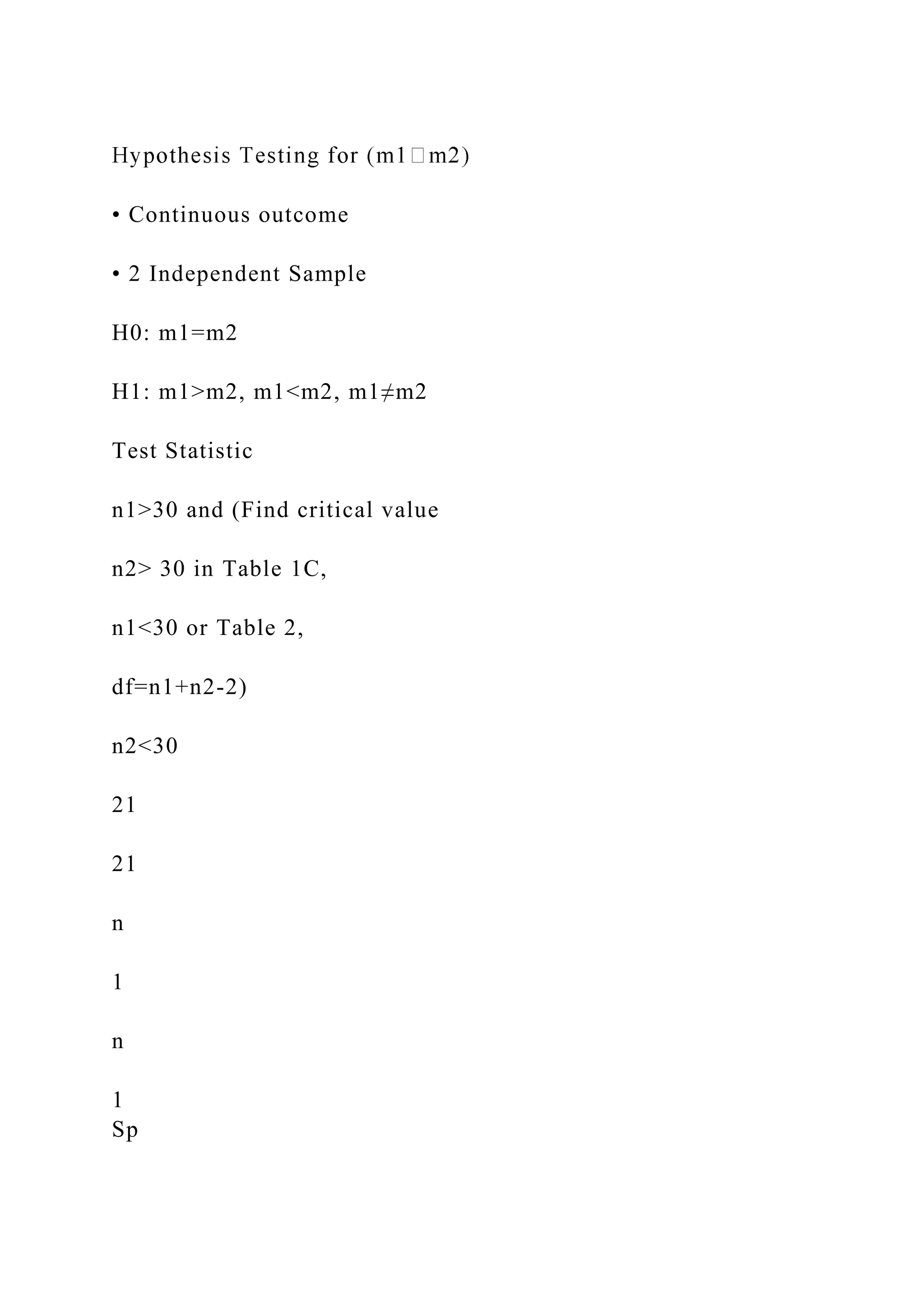 Chapter 7Hypothesis Testing ProceduresLearning.docx Chapter 7Hypothesis Testing ProceduresLearning.docx