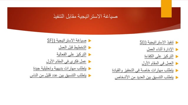 CHAPTER 7 IMPLEMENTING STRATEGIES.pdf