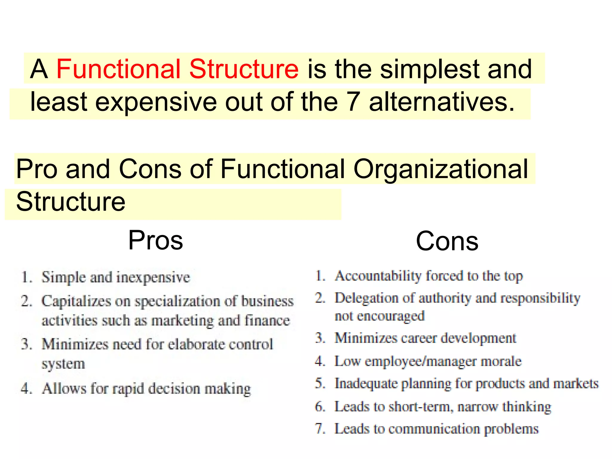 Chapter 7 implementing strategies | PPT