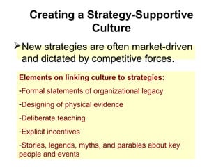 Chapter 7 implementing strategies | PPT