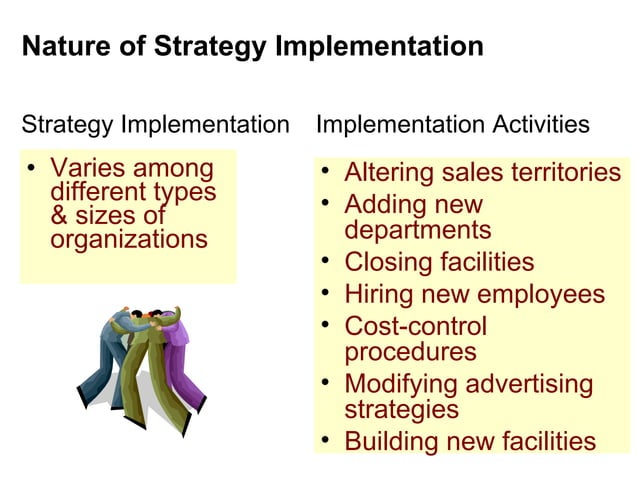 Chapter 7 implementing strategies | PPT
