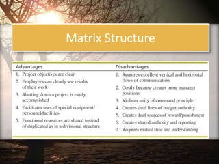 Chapter 7 implementing strategies management and operations issues | PPTX