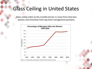 Chapter 7 implementing strategies management and operations issues | PPTX