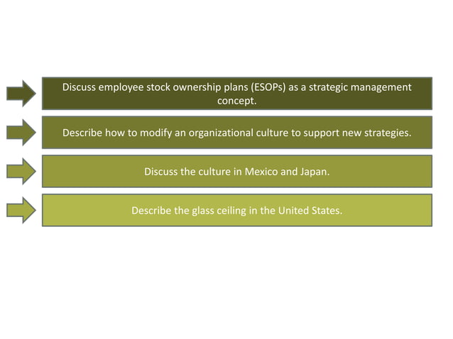 Chapter 7 implementing strategies management and operations issues | PPTX | Business ...