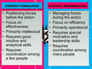 Chapter 7 implementing strategies management and operations issues | PPTX