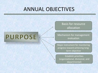 Chapter 7 implementing strategies management and operations issues | PPTX
