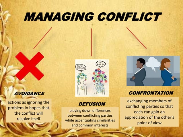 Chapter 7 implementing strategies management and operations issues ...