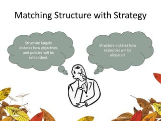 Chapter 7 implementing strategies management and operations issues | PPTX