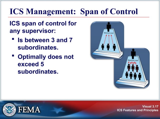 Chapter 7 Incident Command Overview.pptx