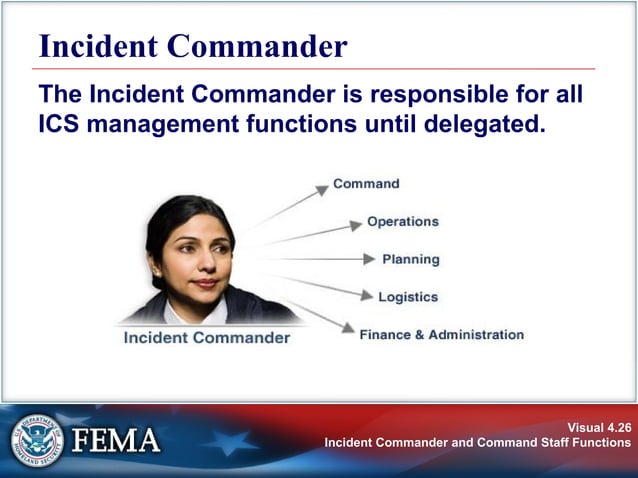 Chapter 7 Incident Command Overview.pptx