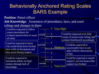 Chapter 7 Inp3004 My Handouts | PPT