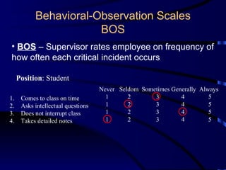 Chapter 7 Inp3004 My Handouts | PPT