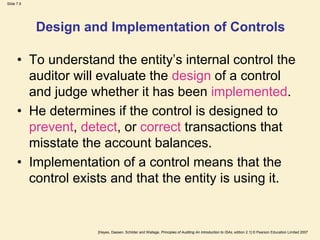 Chapter 7 Int Control and Control Risk.ppt