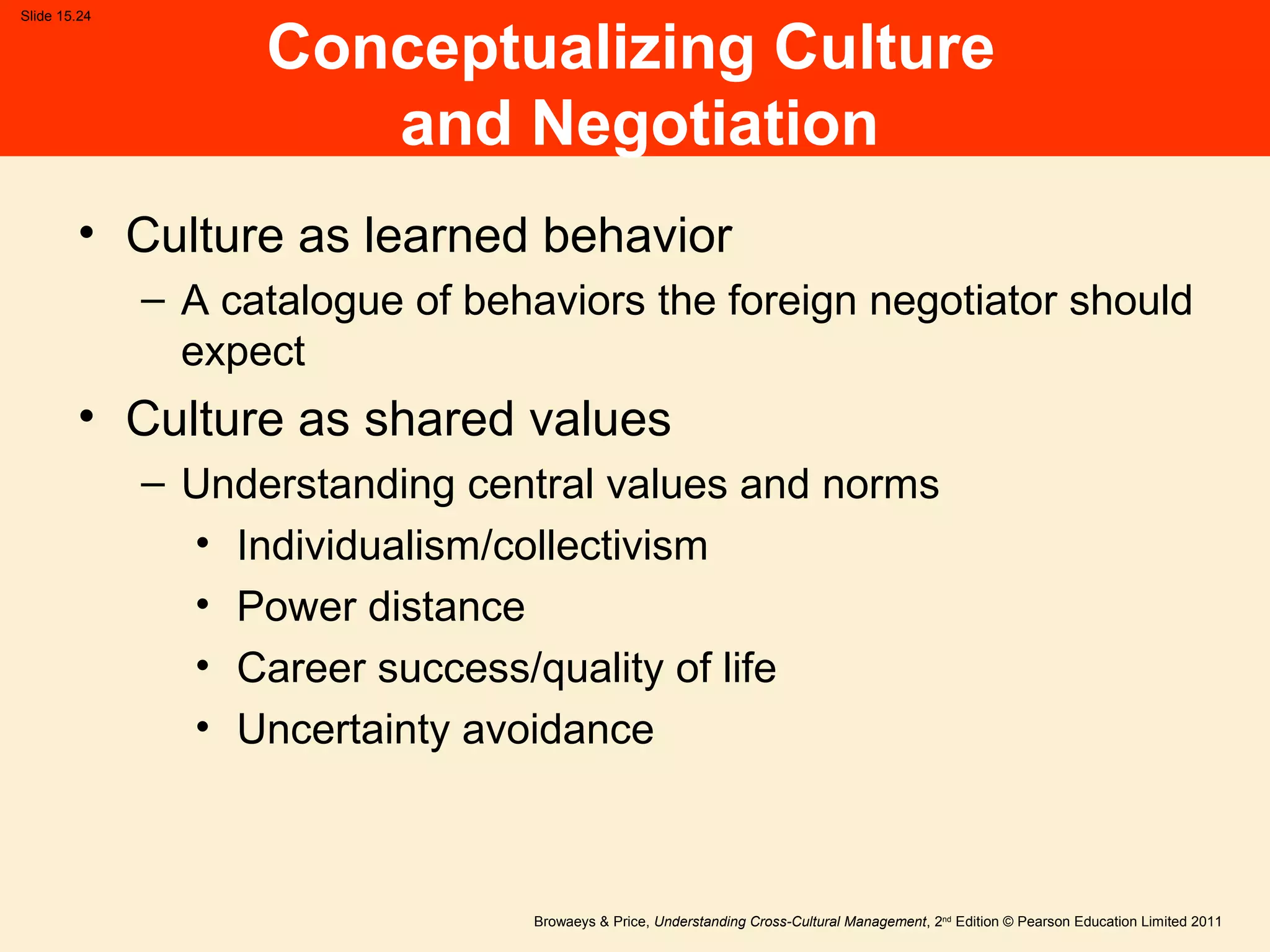 Intercultural Negotiation | PPT