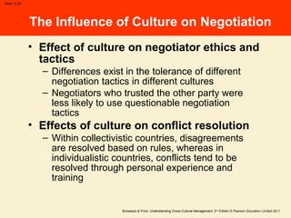 Intercultural Negotiation | PPT