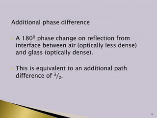 Chapter 7 interference | PPTX